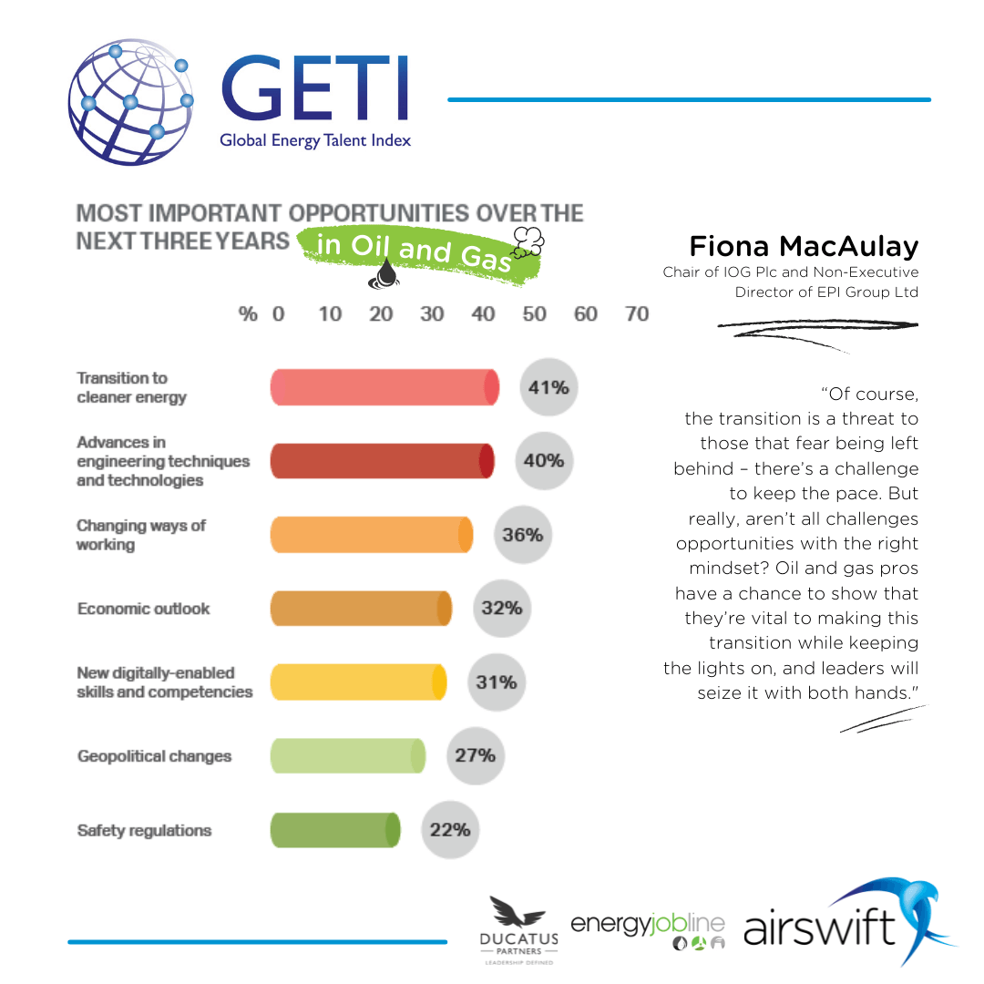 This is why Cleantech 2.0 technologies are more promising