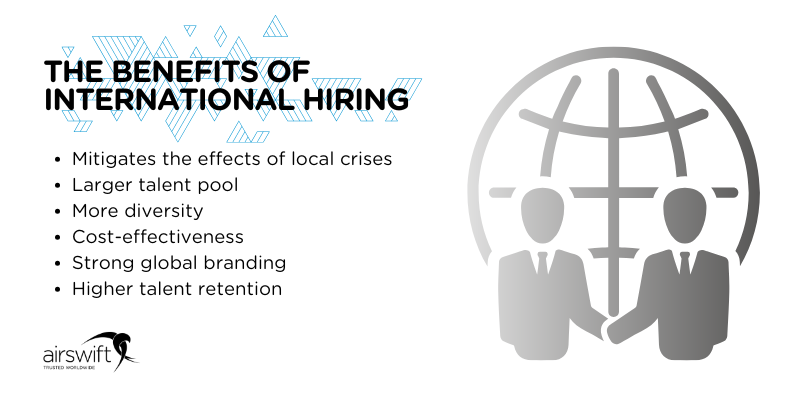 The challenges of hiring internationally (and how to overcome them)