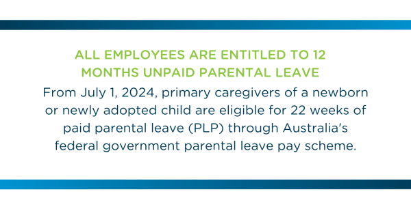 Guide to Hiring in Australia