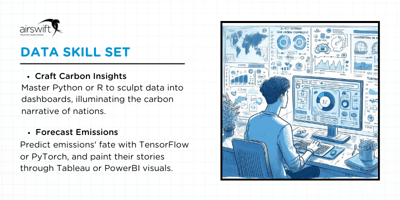 Climate tech 101: sectors, jobs, skills, trends and challenges