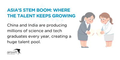 Top countries for STEM talent: Global rankings and trends