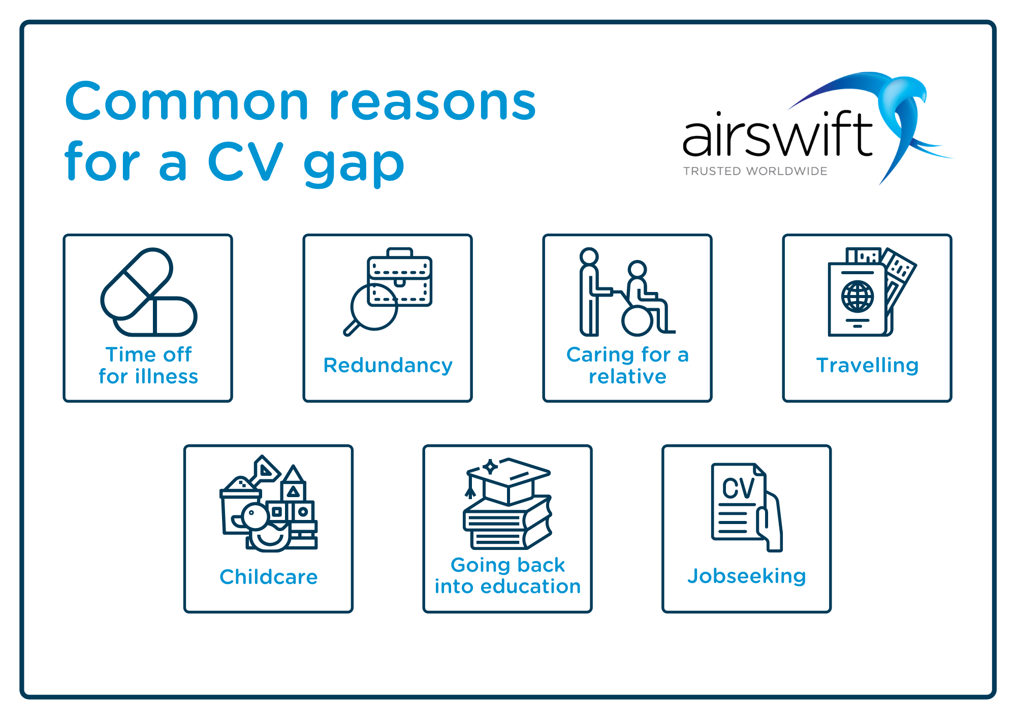 How to explain a career break in your cover letter