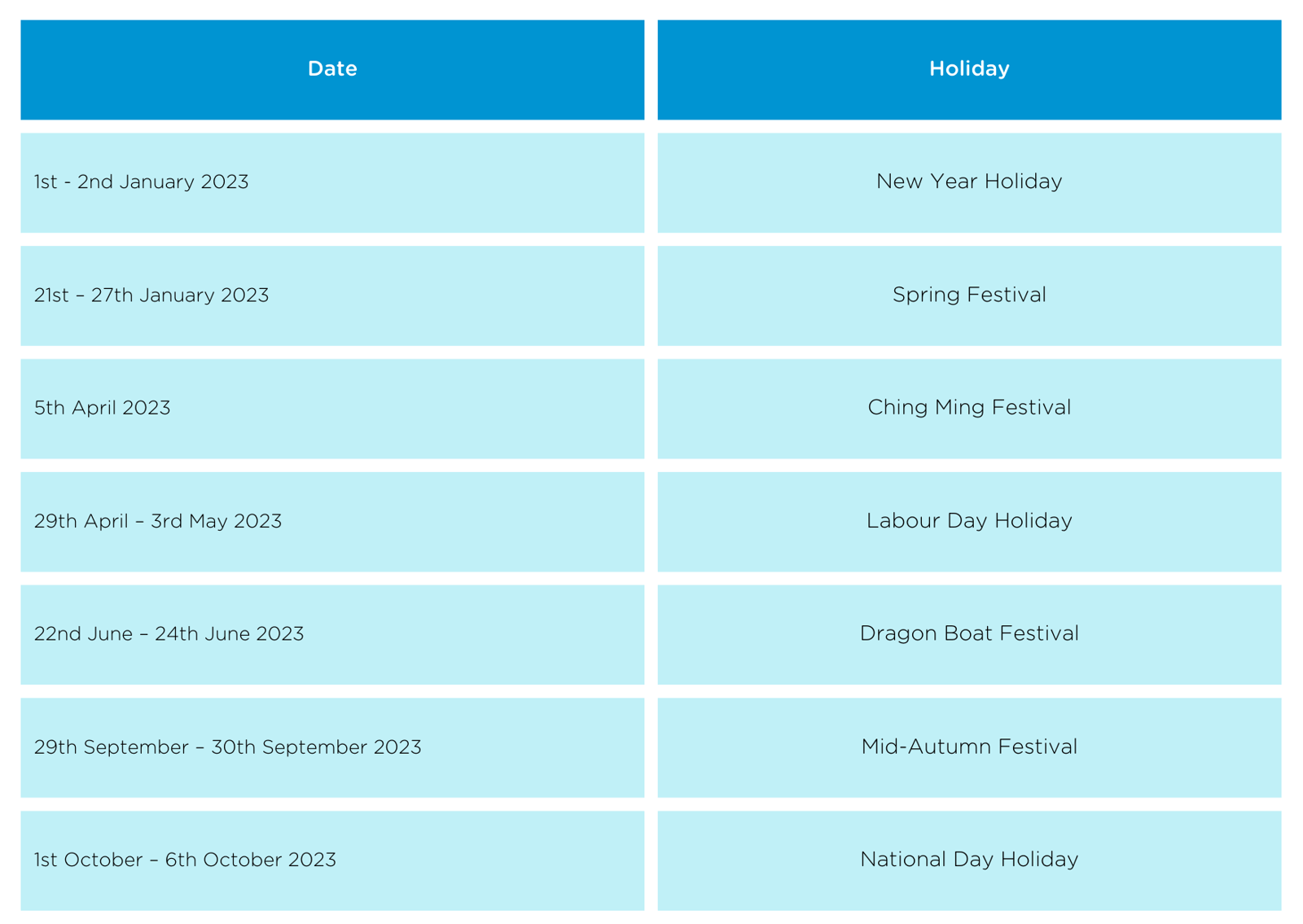 Guide to hiring employees in China