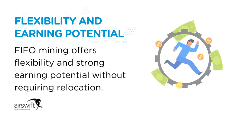 The pros and cons of FIFO mining jobs