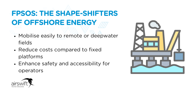 5 key FPSO projects driving activity in Asia