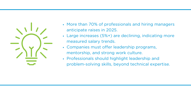 What do energy jobs pay in 2025? Top salaries across sectors revealed