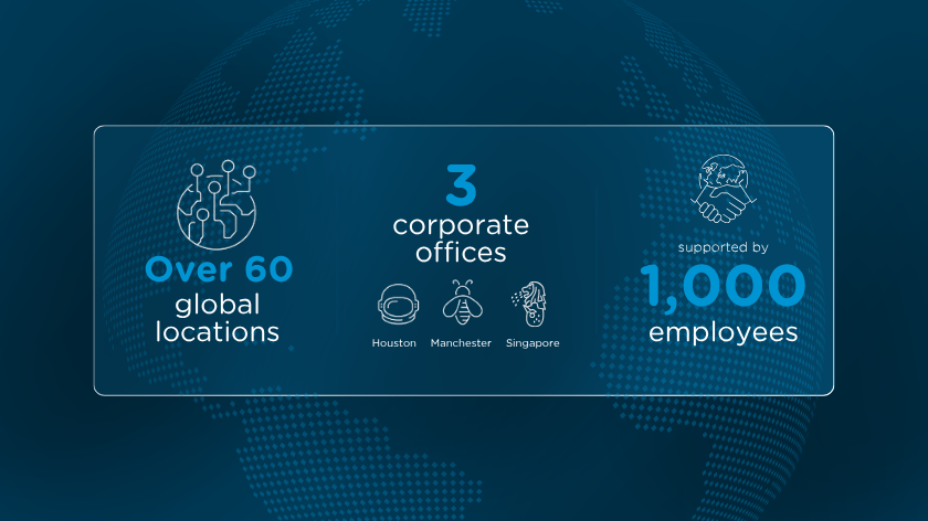Netherlands Recruitment Agency | Workforce Solutions | Airswift