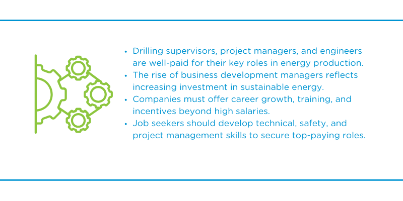 What do energy jobs pay in 2025? Top salaries across sectors revealed