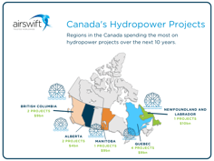 Renewable energy in Canada on the rise