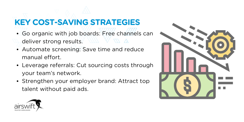 Best practices for reducing your cost per hire