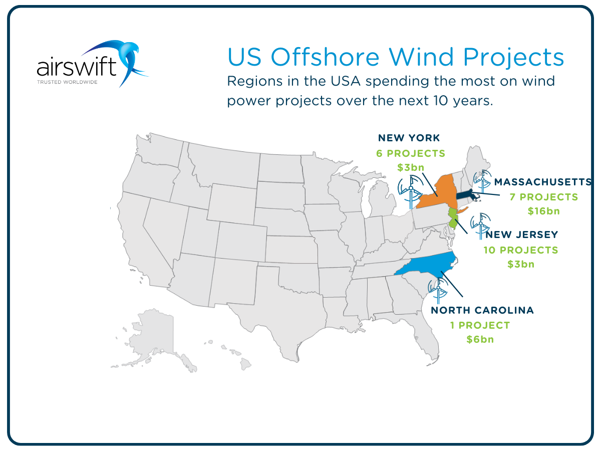 5 US offshore wind projects and skills needed for the ‘Green New Deal’