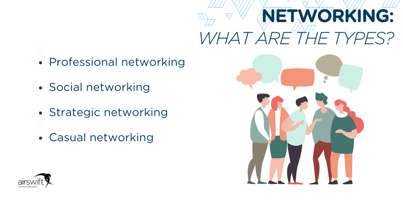 What is networking?