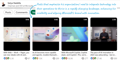 A guide to LinkedIn personal branding for business leaders