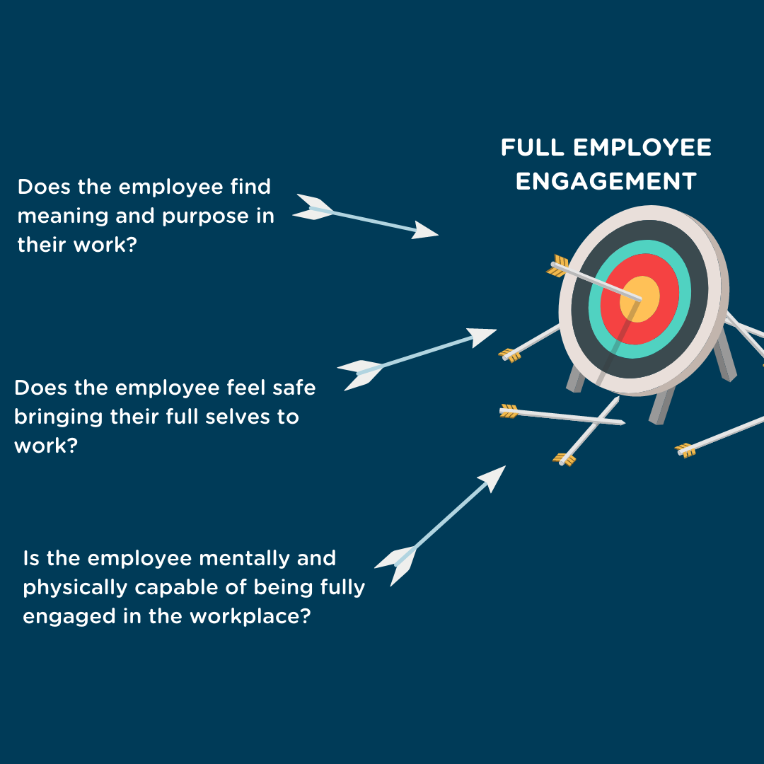 How to support diverse employee work styles and drive collaboration