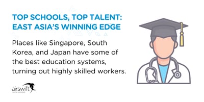 Top countries for STEM talent: Global rankings and trends