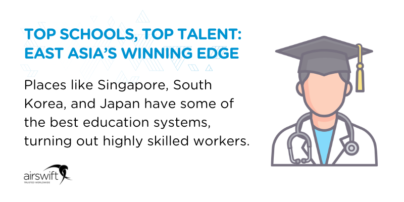 Top countries for STEM talent: Global rankings and trends