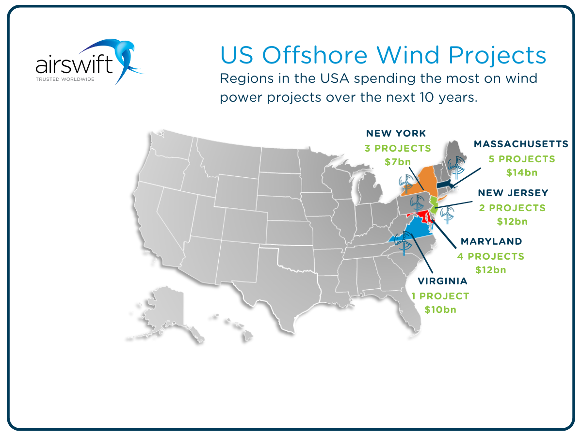 5 US offshore wind projects and skills needed for the ‘Green New Deal’