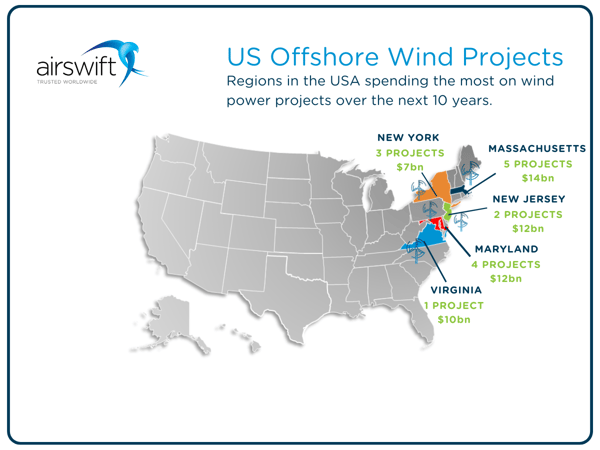 5 US offshore wind projects and skills needed for the ‘Green New Deal’