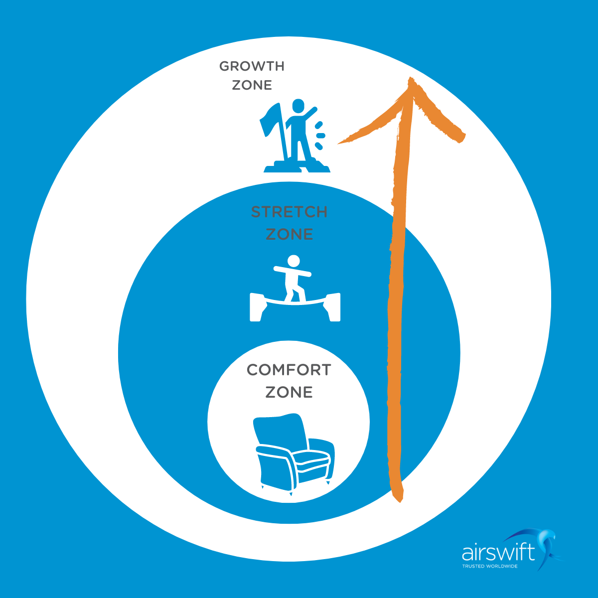 The power and purpose of stretch assignments in career advancement