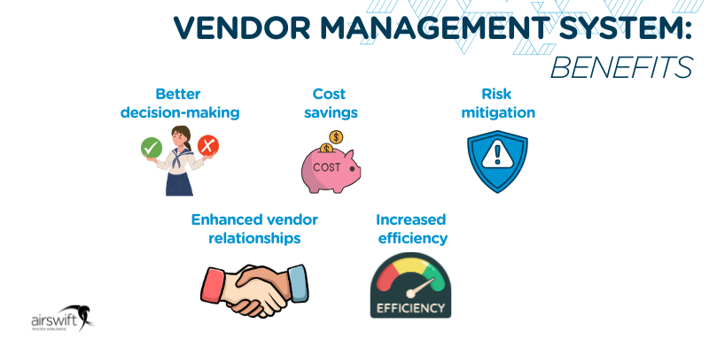 What is a Vendor Management System (VMS)?