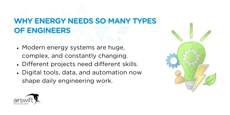 Top engineering skillsets needed to power the energy sector