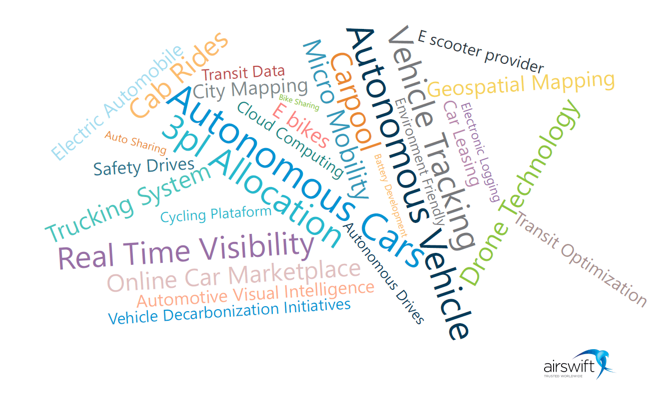 2021 was the year that VC investments rocked the mobility tech sector