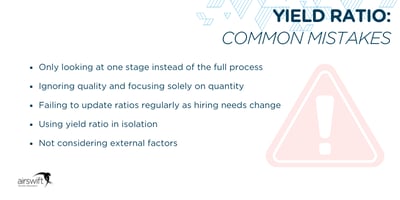 What is yield ratio?