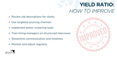 What is yield ratio?