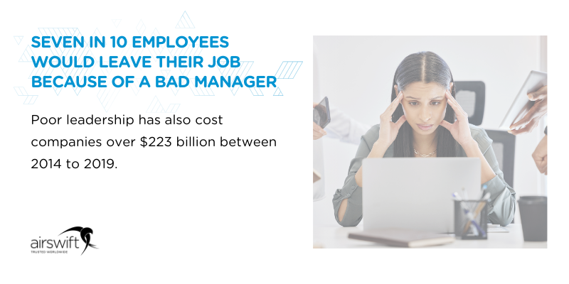 The impact and benefits of good leadership in the workplace