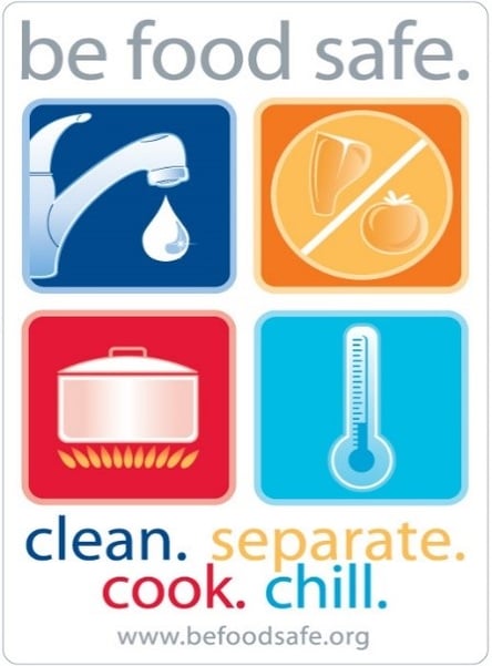 Food Safety