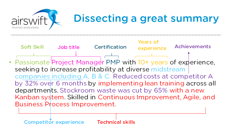 Expert tips for writing an impressive resume summary