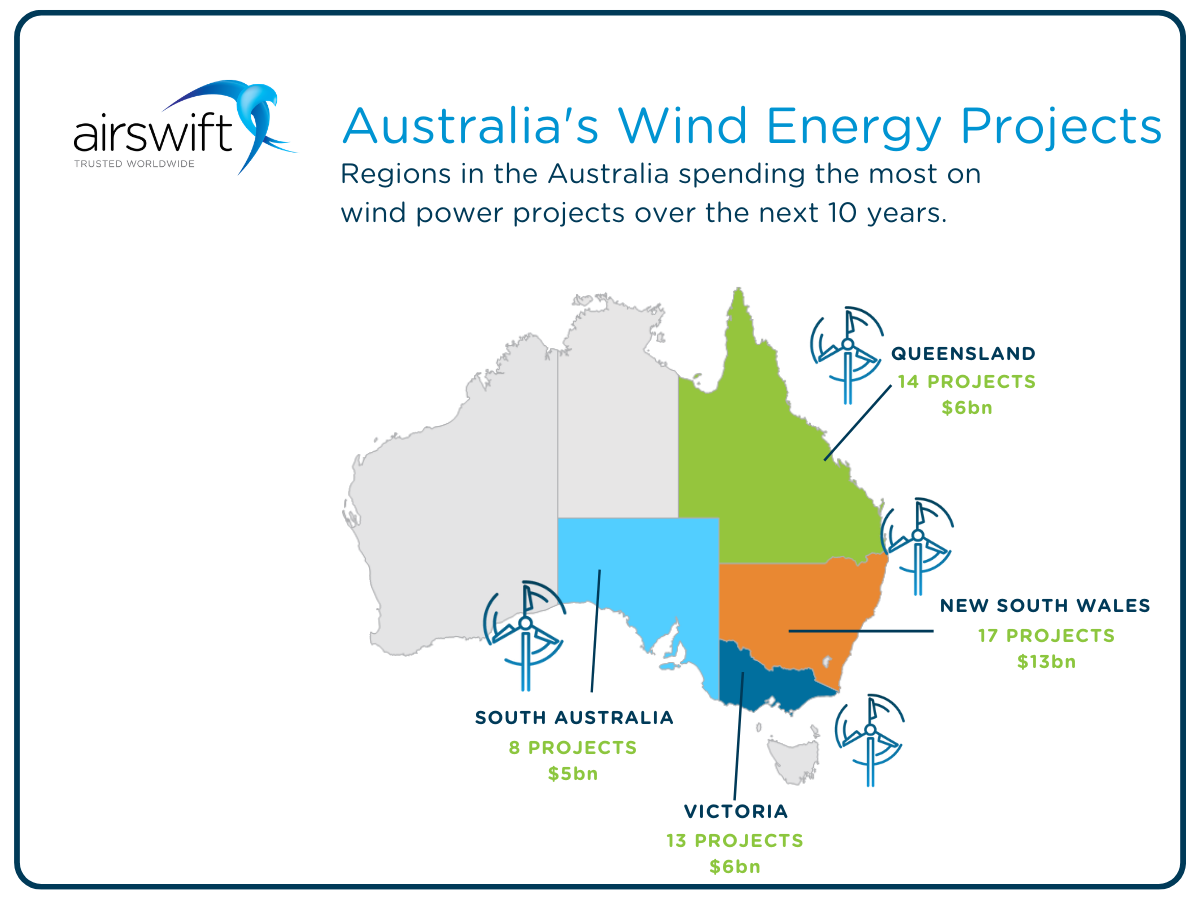 Wind Farms Map